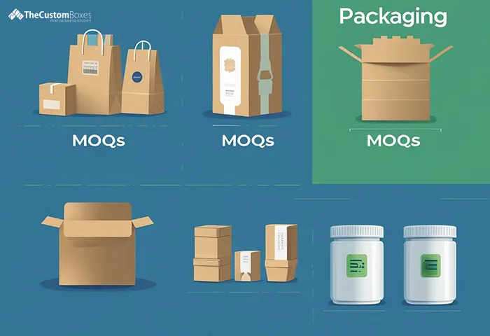 What is MOQ in Packaging? | The Custom Boxes